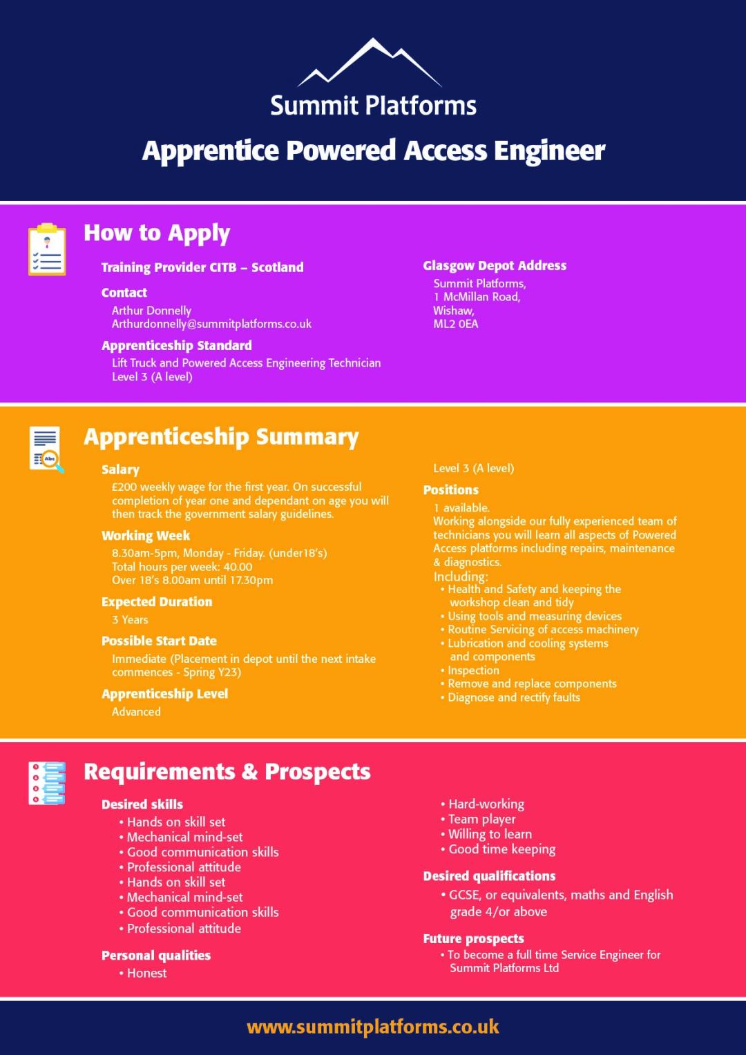 Summit Platforms - Careers