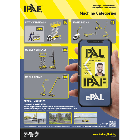 Summit Platforms - IPAF Training