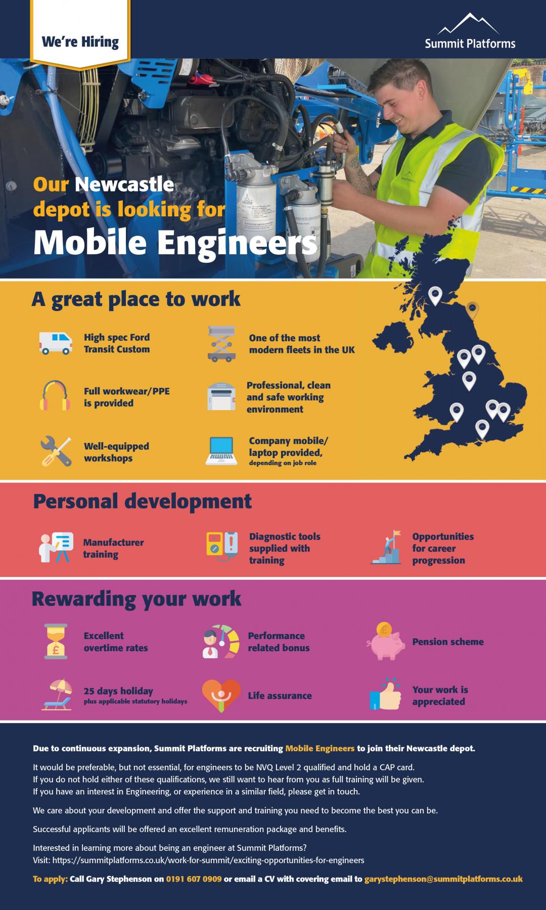 Summit Platforms - Careers