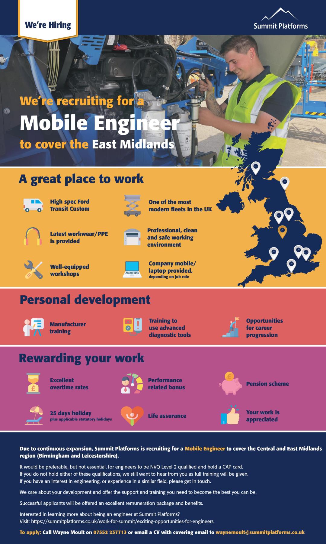 Summit Platforms - Careers