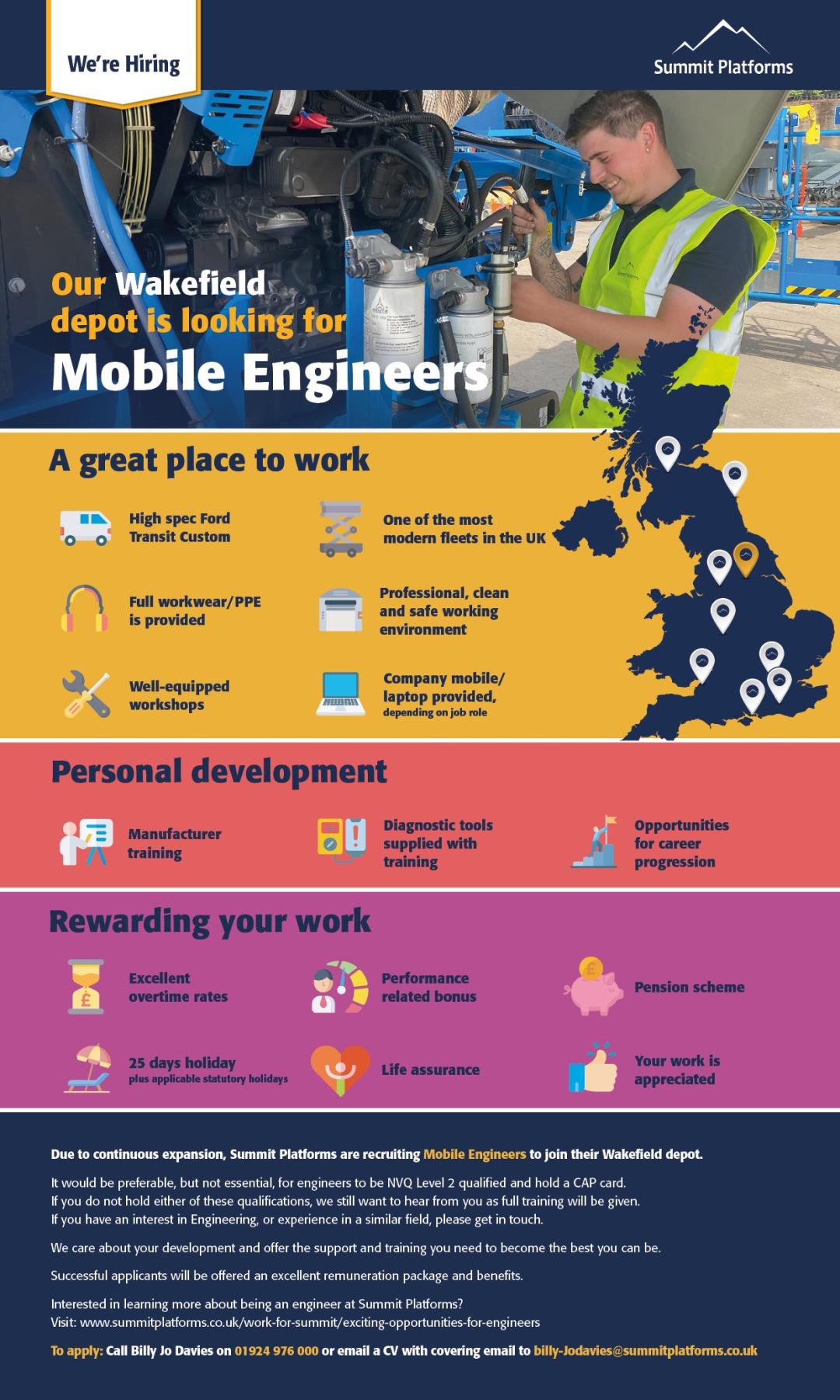 Summit Platforms - Careers